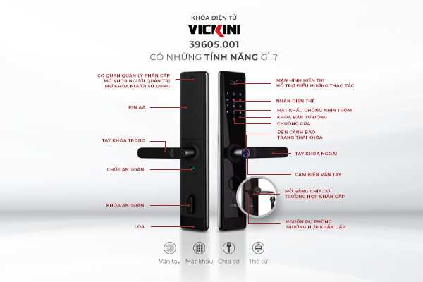 KHÓA ĐIỆN TỬ VICKINI 39605.001 CÓ NHỮNG TÍNH NĂNG GÌ?